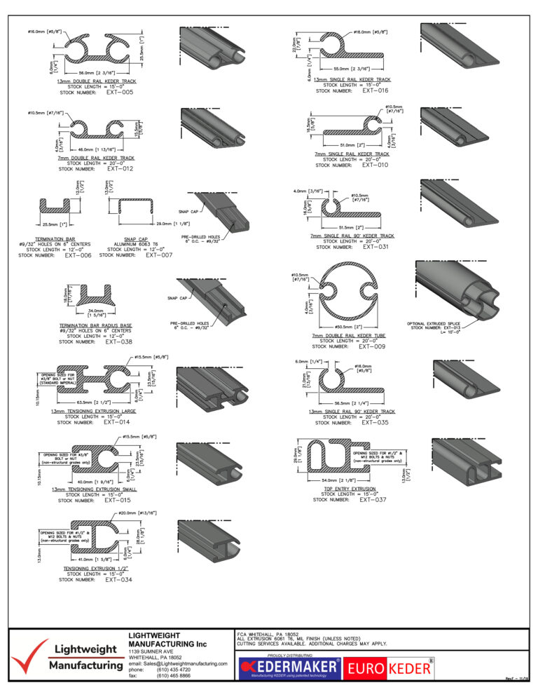 keder rail extrusions